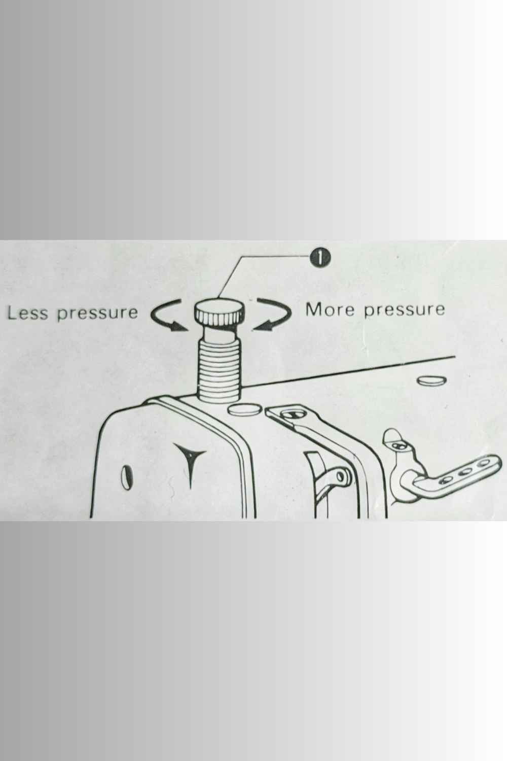 How to Make Ruffles with Paper -Perfectly Tailored - Its Blooming Paper